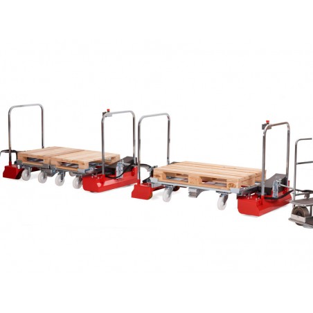 Wagons pour train logistique